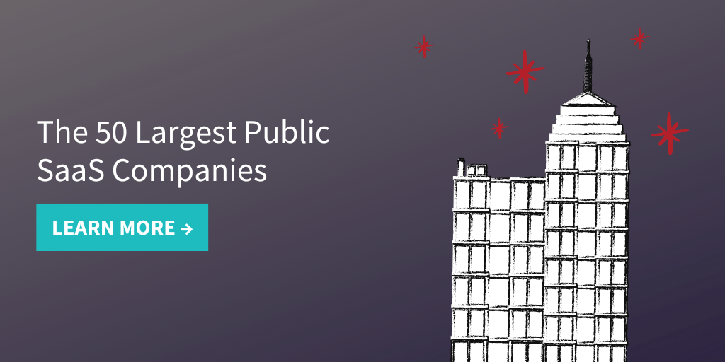 The 50 Biggest SaaS Companies in the U.S. (Updated Weekly)
